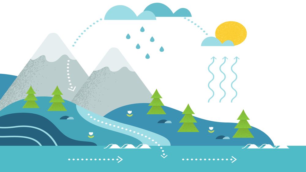 The Benefits of Drinking Vapor Distilled Water - My Pure Water